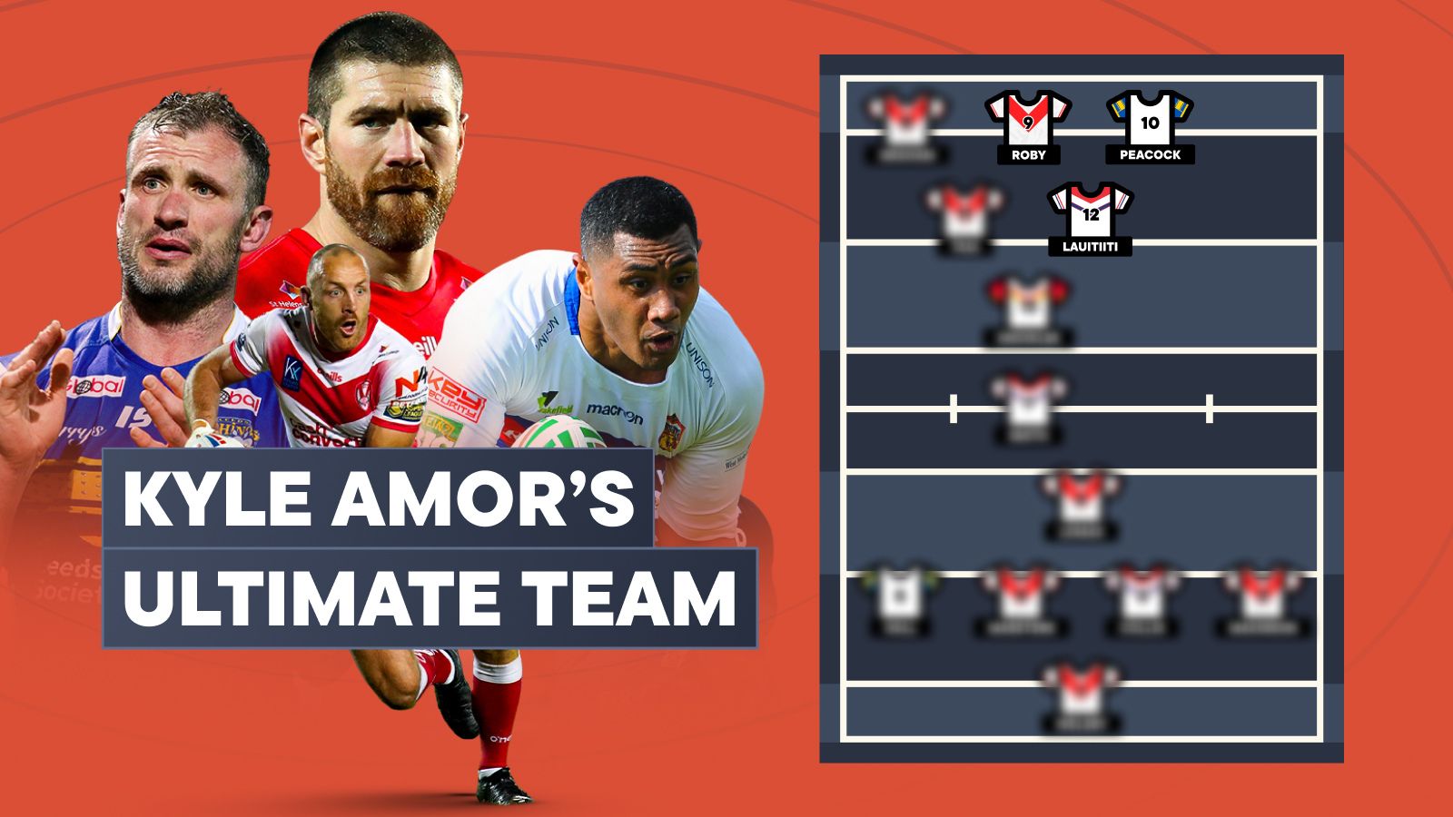 My Ultimate Team: Kyle Amor names his greatest XIII from players he ...