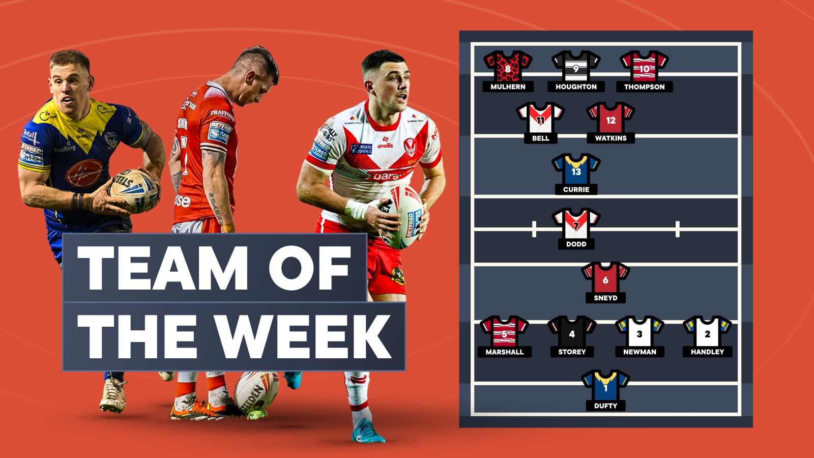 Salford Red Devils, Warrington Wolves in Super League Team of the Week