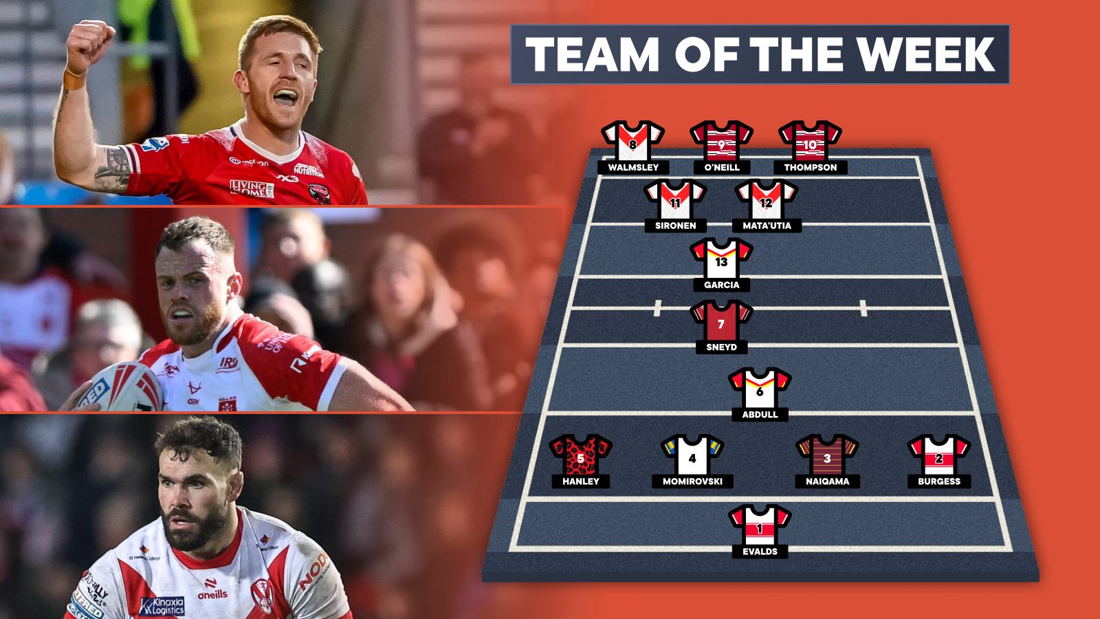 St Helens, Hull KR provide 5 stars in Super League Team of the Week
