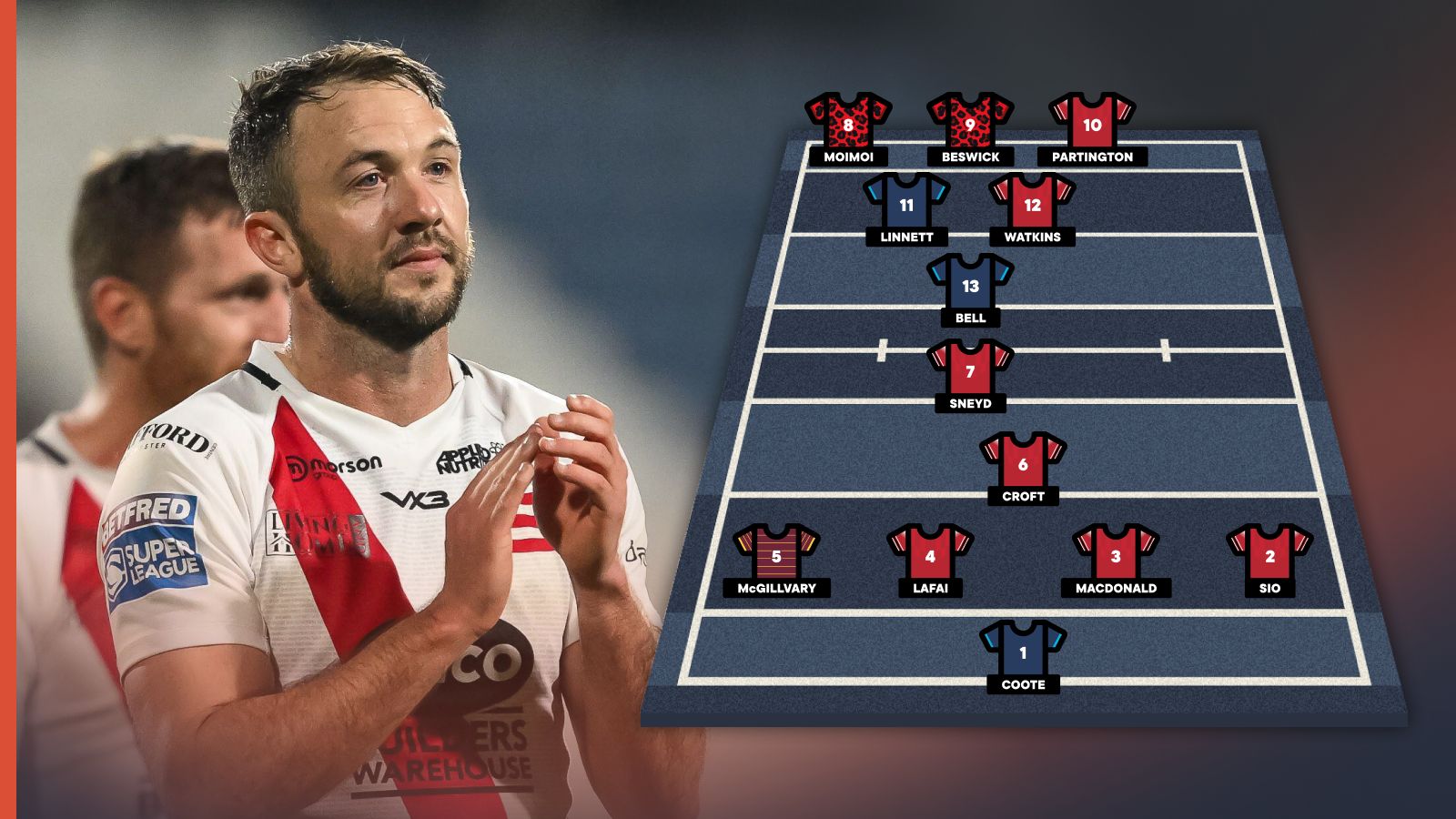 Salford Red Devils, Leigh Leopards stars in Ryan Brierley's Ultimate Team