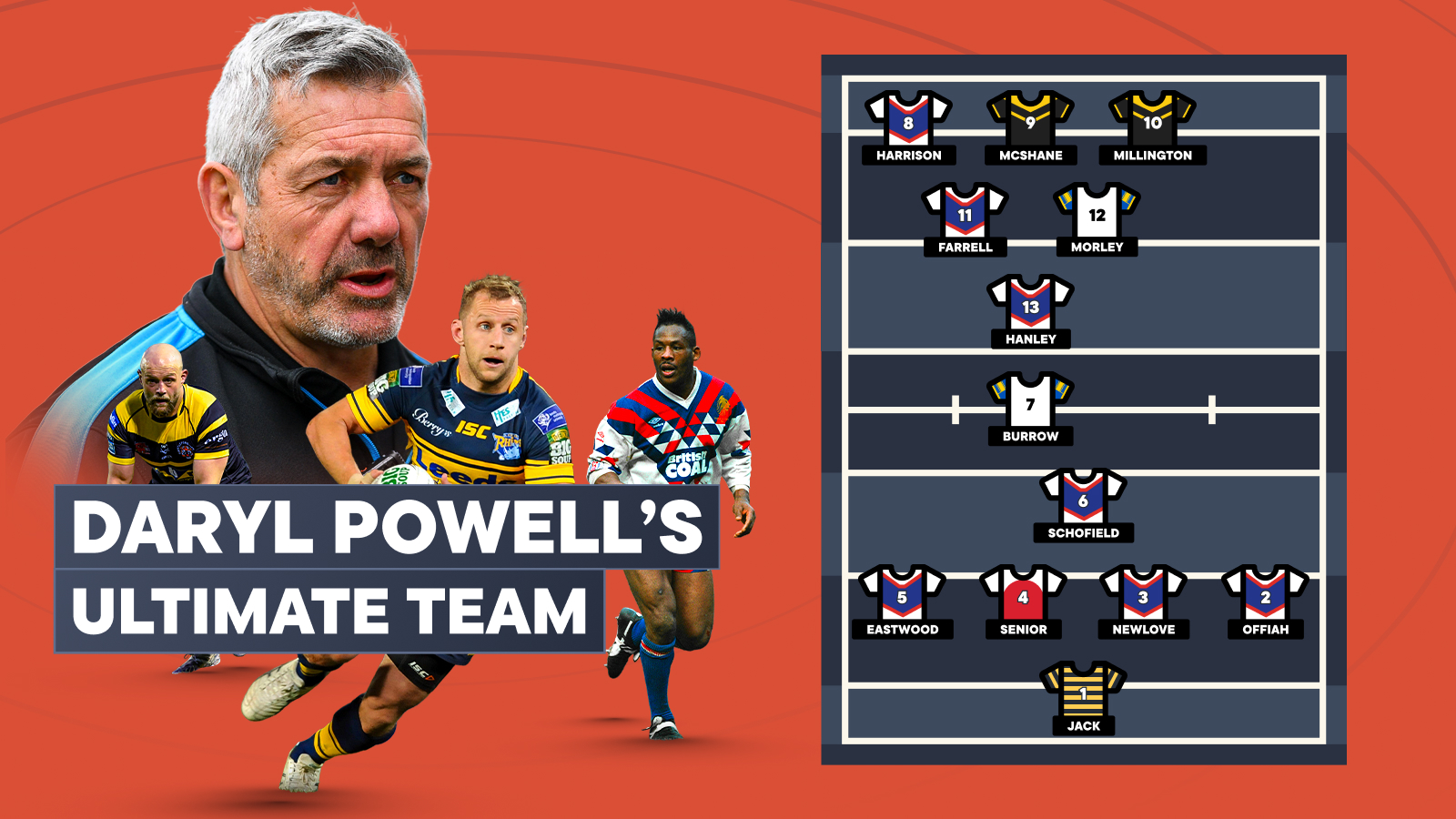 Wakefield Trinity coach Daryl Powell names his rugby league ultimate team