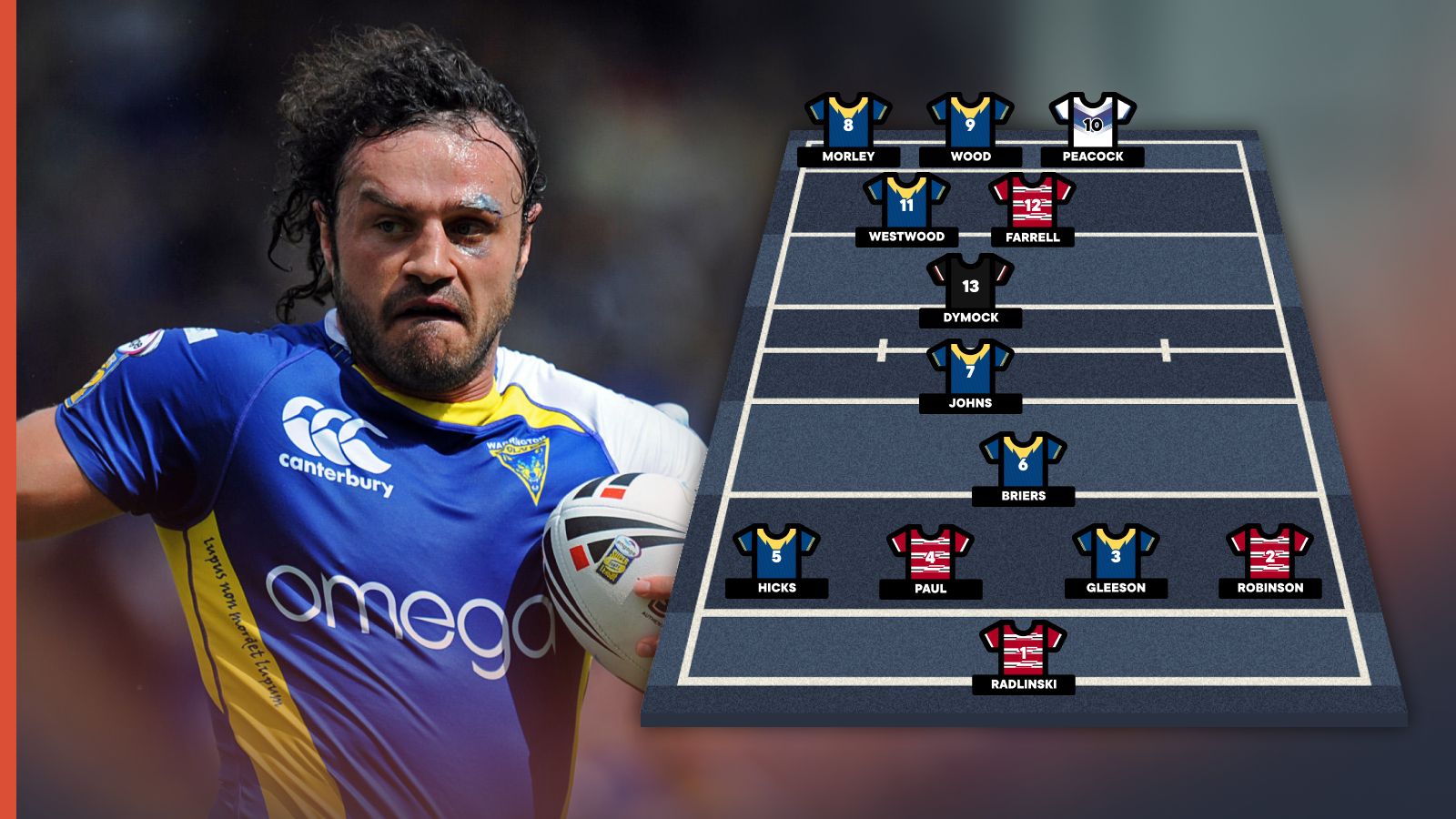 Jon Clarke's best 13 including Warrington Wolves, Wigan Warriors legends