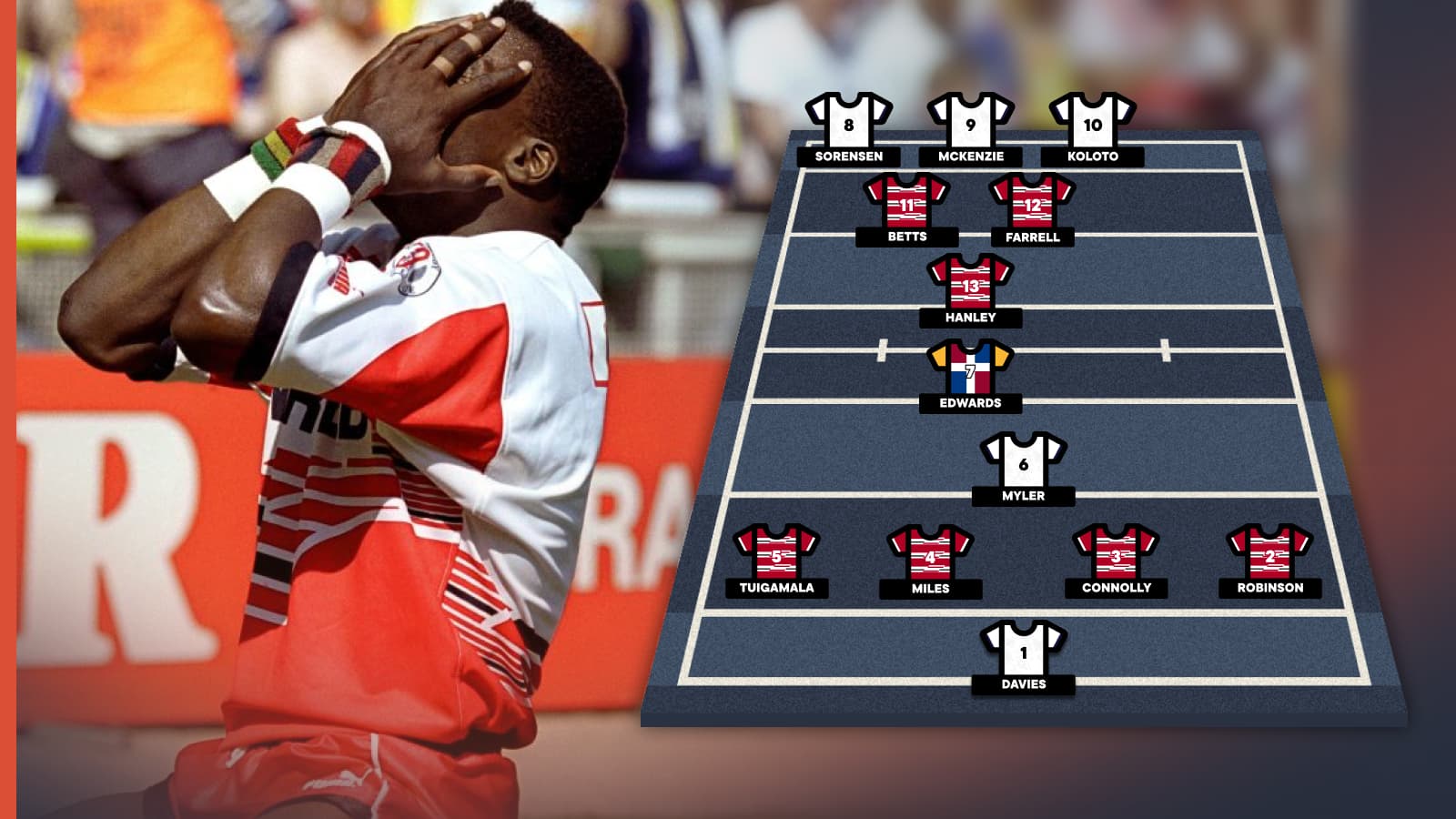 Martin Offiah picks best 13 including Wigan Warriors, Widnes Vikings icons