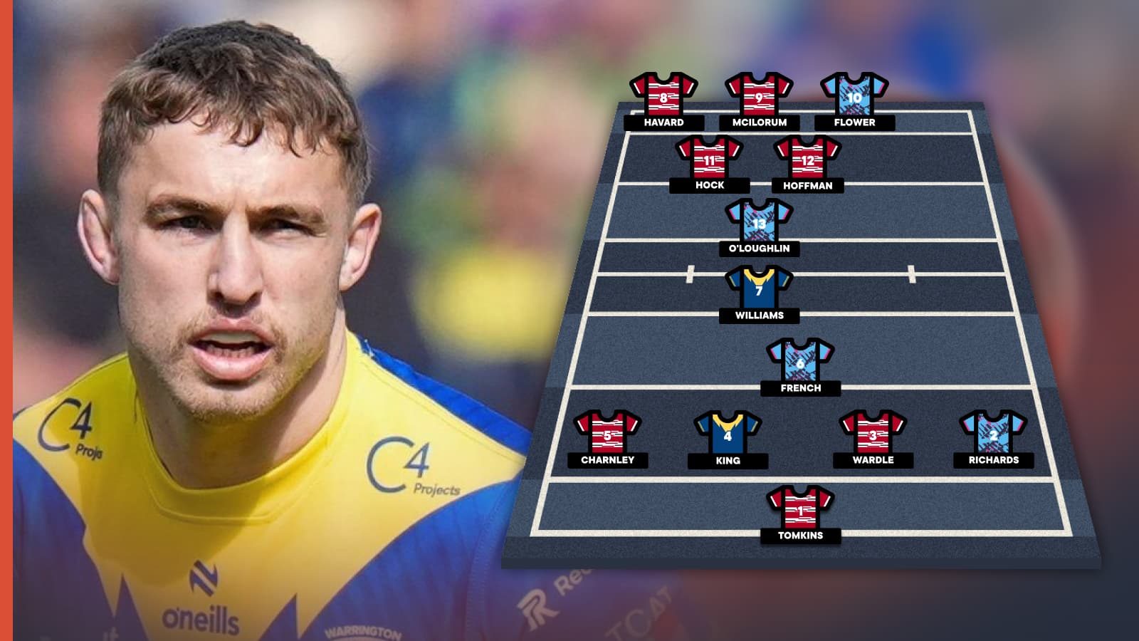 Sam Powell picks ultimate 13 incl Wigan Warriors, Warrington Wolves stars